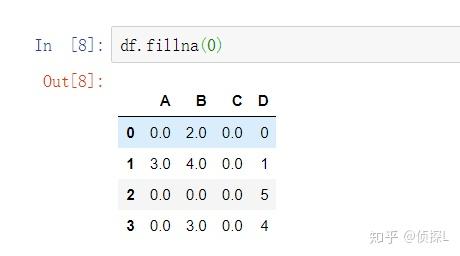[数据清洗] pandas dataframe空值的处理方法 - 知乎
