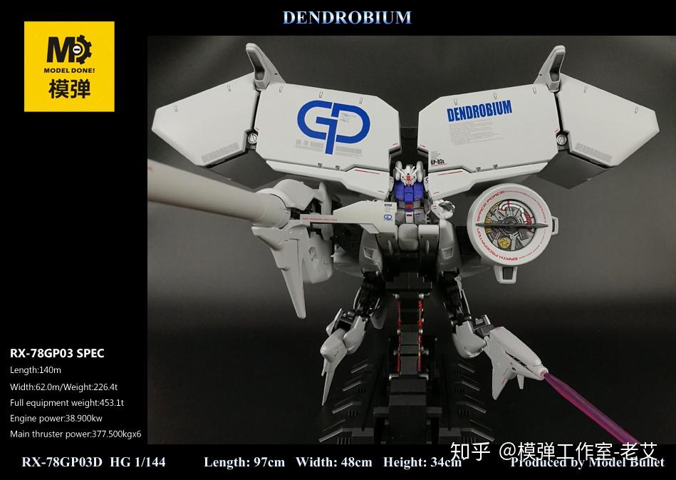 【模弹工作室】镇宅神物HG GP03D石斛兰 制作实录 - 知乎