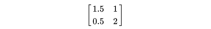度规张量（Metric Tensor）以及它的本质 - 知乎