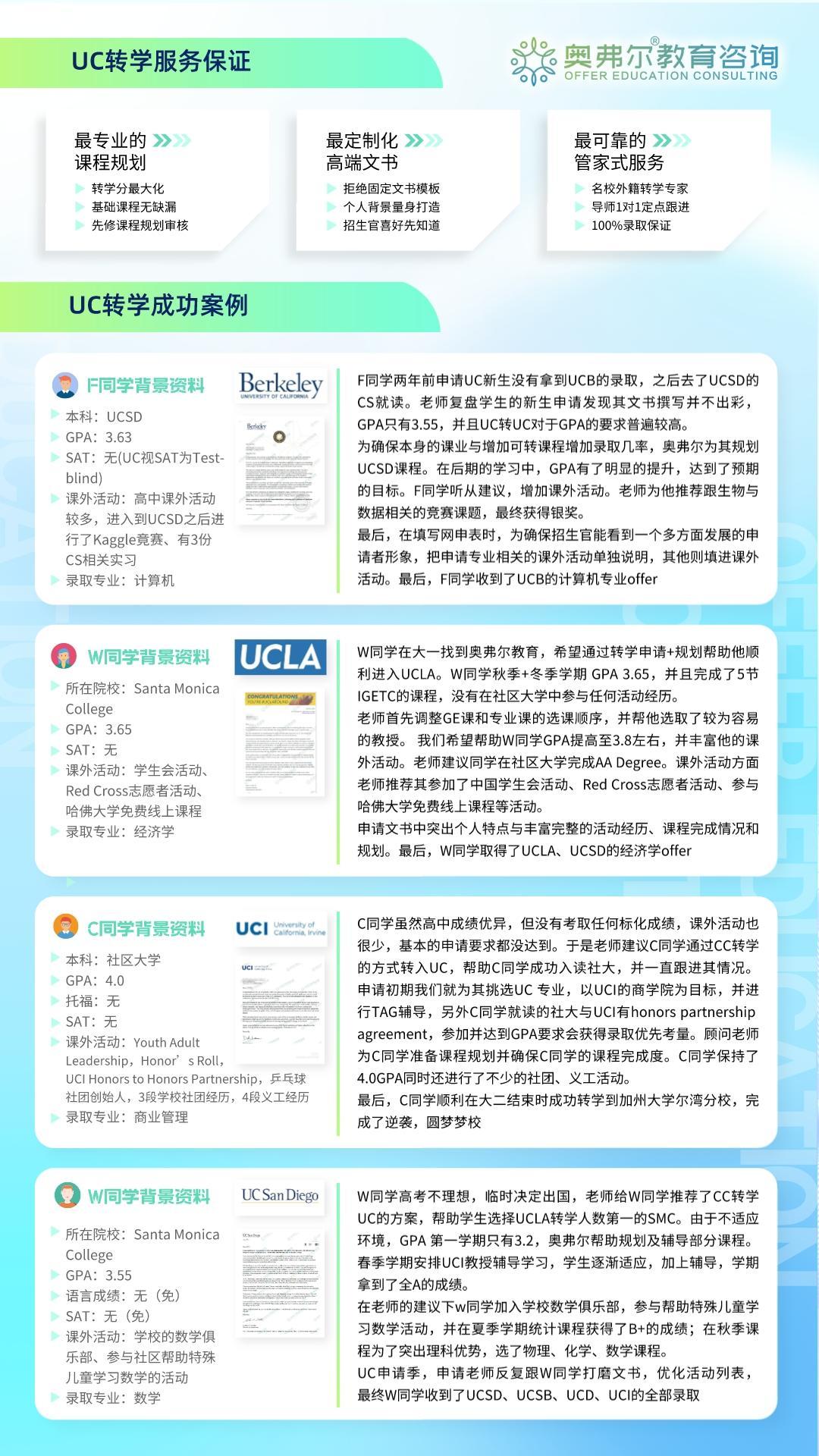 CC转学｜TAP和TAG有什么不同？了解TAP项目，稳妥转学UCLA！ - 知乎