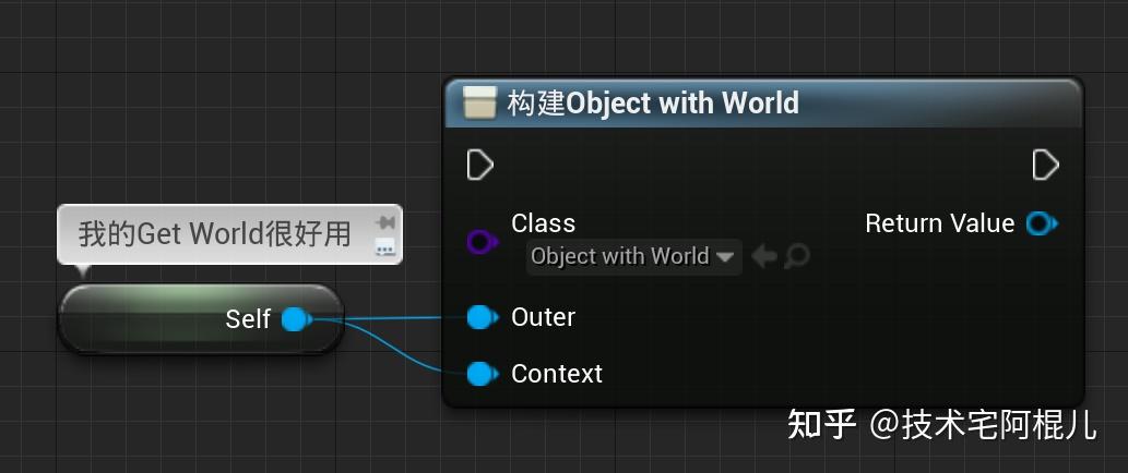 虚幻杂记0 在Object蓝图内隐藏WorldContextObject - 知乎