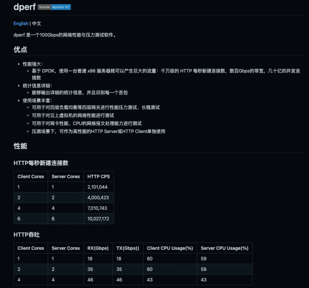 最新修复工具，此版本永久可用！！！ - 知乎