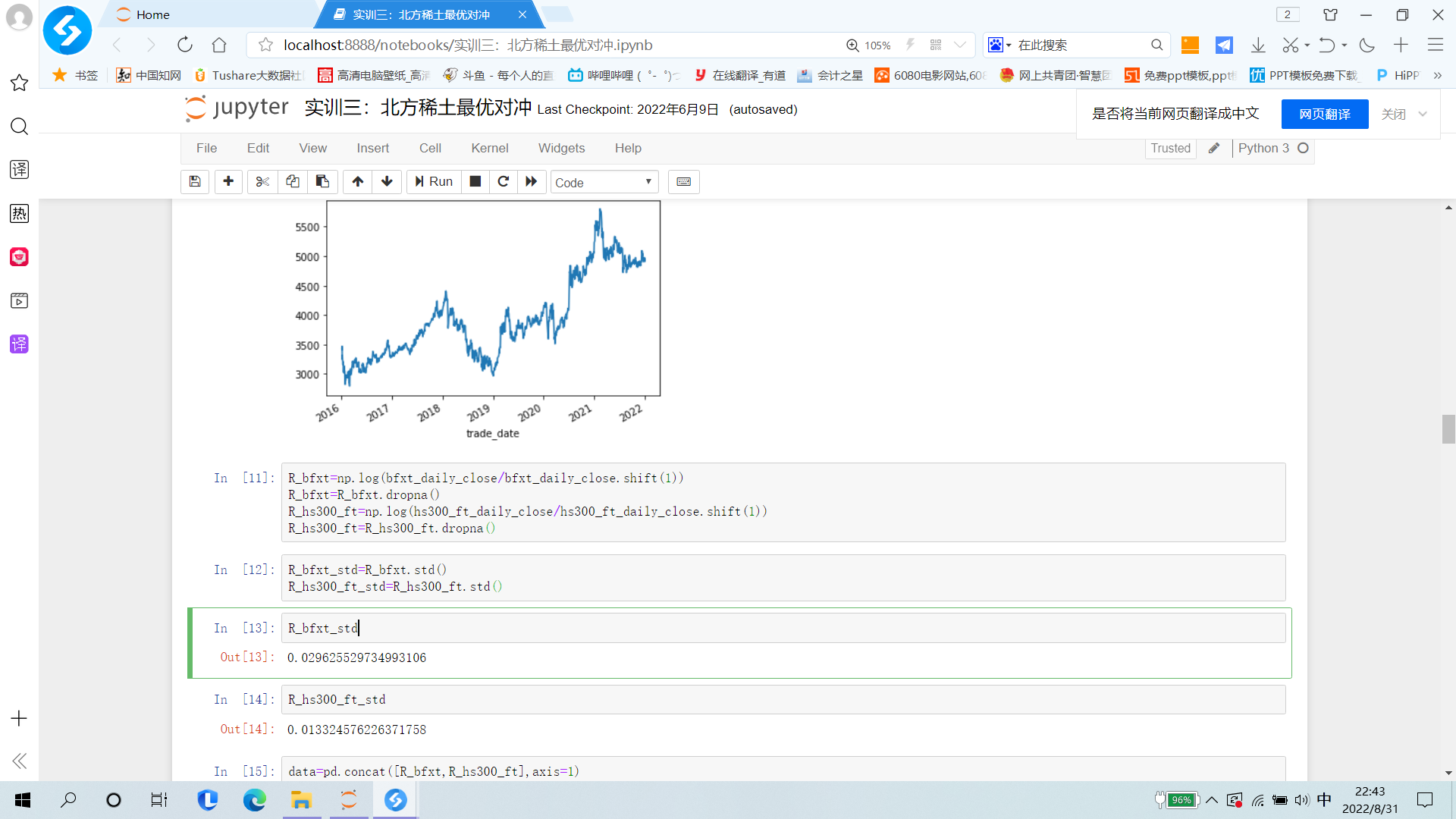 利用python来分析股票数据 知乎
