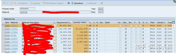 从零学习SAP的点点滴滴 #2 怎么做好运维 - 知乎