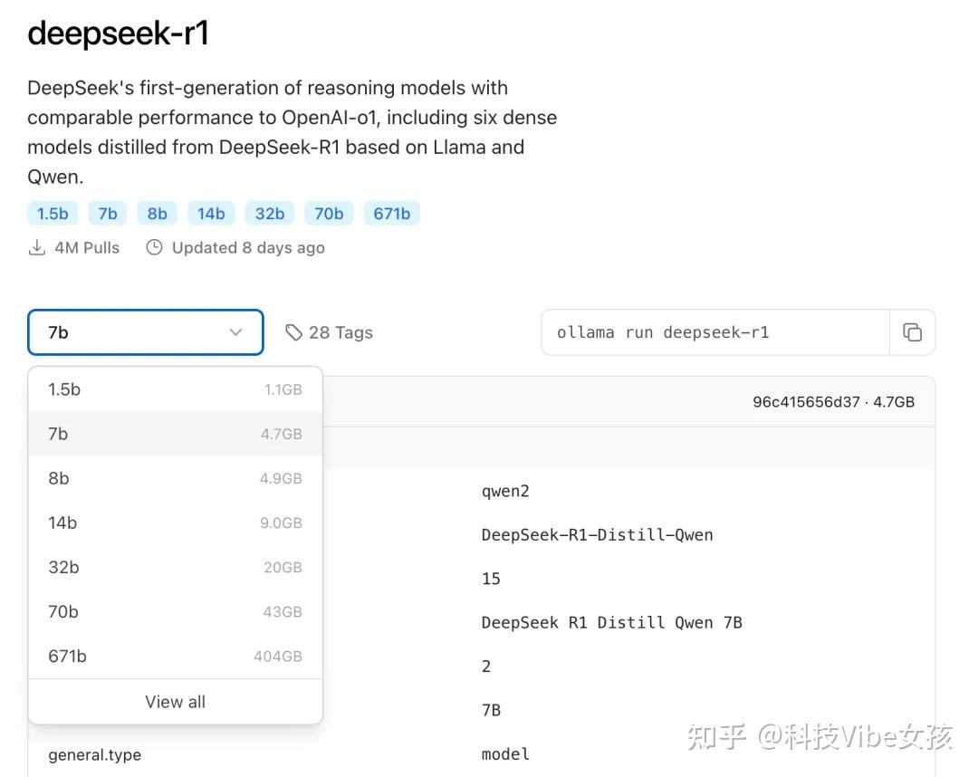 Dify x DeepSeek：轻松部署私有化 AI 助手，搭建本地 DeepSeek R1+ 联网搜索 App？ - 知乎