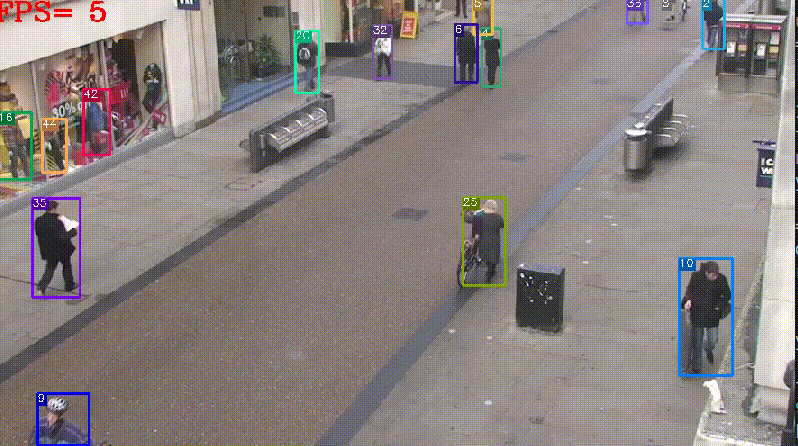 YOLO系列+Deepsort - 知乎