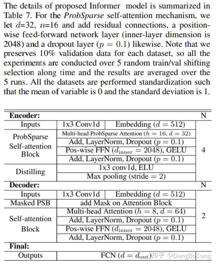 论文阅读笔记：Informer--效果远超Transformer的长序列预测模型 - 知乎