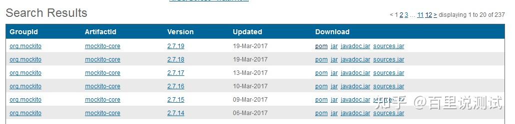 Mock工具之Mockito实战 - 知乎