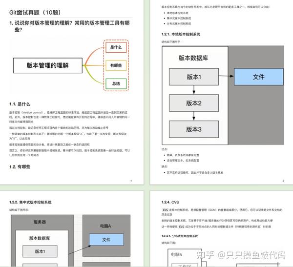 2023年最全前端面试题 知乎