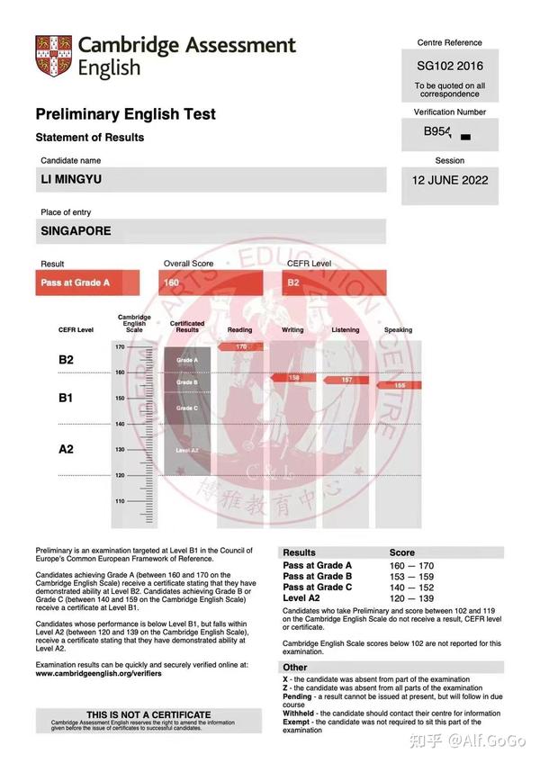 剑桥PET成绩出炉，并常见问题与解答 - 知乎