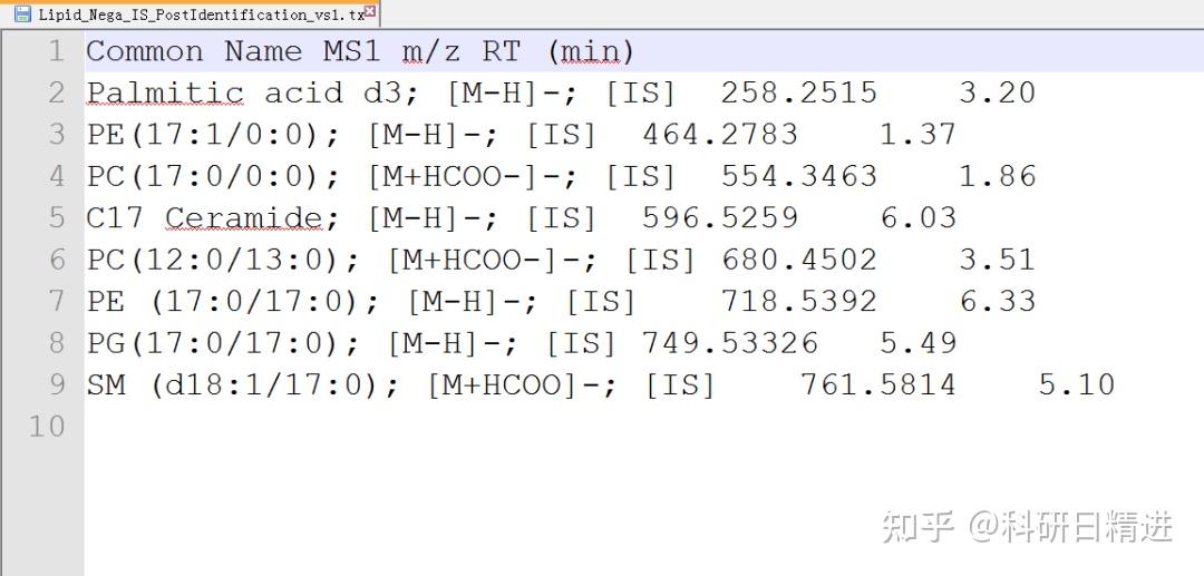 用MS-DIAL分析代谢组数据，这篇给你整的明明白白 - 知乎