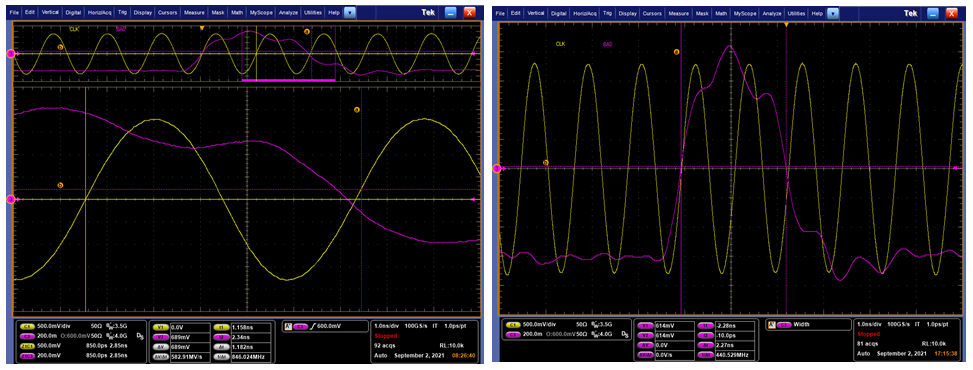 关于DDR4信号质量测试 DDR4-DRAM的工作原理分析 - 知乎