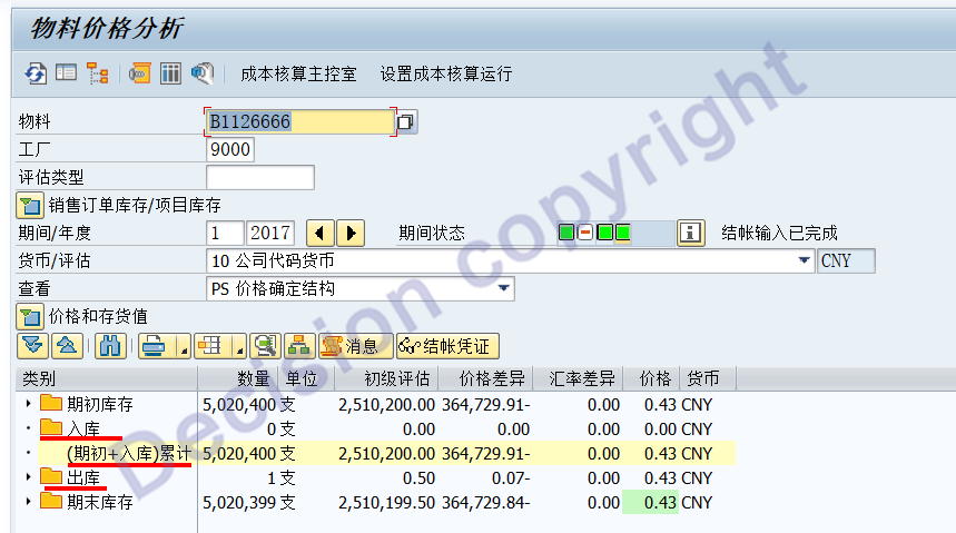 【迪森专家专栏】第98篇：SAP管理会计 - CKM3N画面的文件夹文本如何调整？ - 知乎