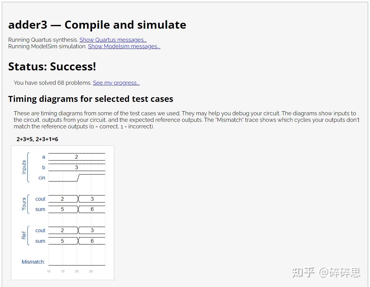 HDLBits: 在线学习 SystemVerilog（十一）-Problem 60-64 - 知乎