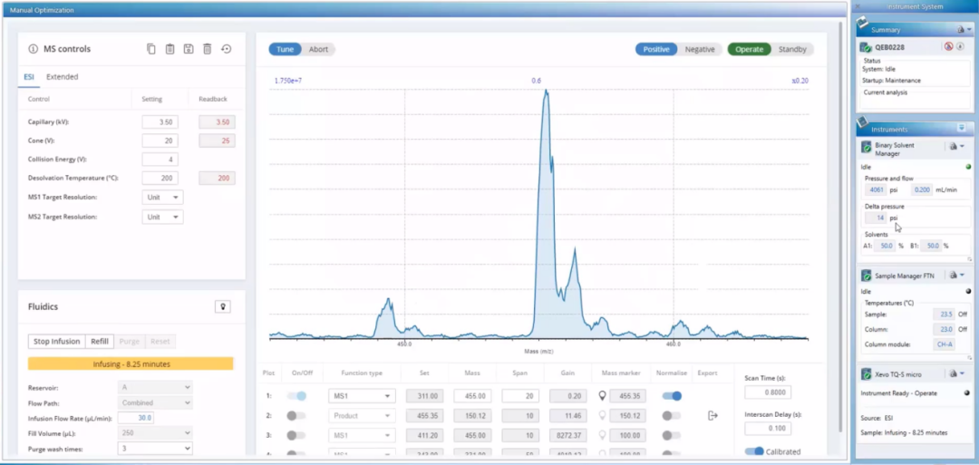 新手指南！近距离了解waters_connect定量分析平台，带您畅享定量新纪元 - 知乎