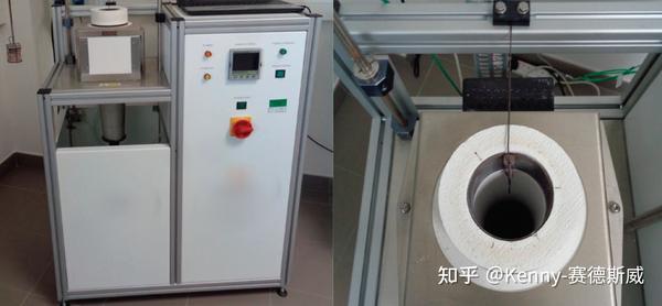 EN ISO 1182:2020 Non-combustibility test建筑制品燃烧性能试验—不燃性试验 - 知乎