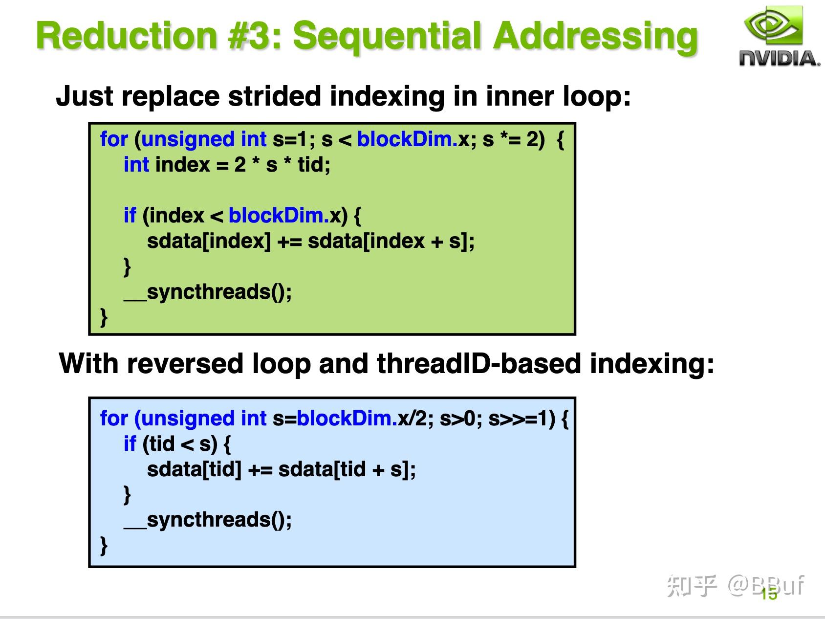 【BBuf的CUDA笔记】三，reduce优化入门学习笔记 - 知乎