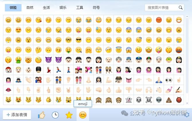 emoji -- 表情符号│Python第三方库 - 知乎