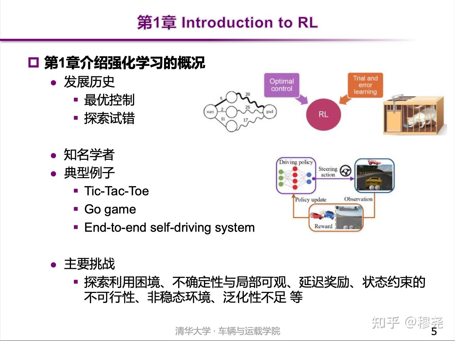 强化学习英文教材推荐《Reinforcement Learning for Sequential Decision and Optimal Control》 - 知乎