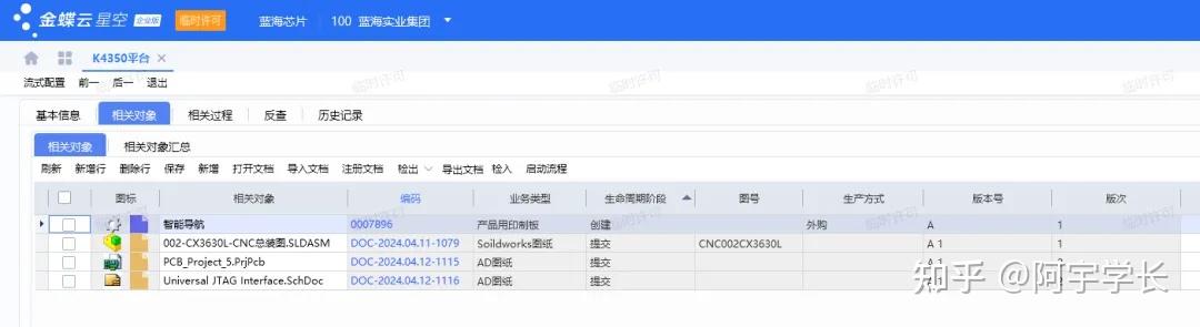 浅析CBB在PLM的落地 - 知乎