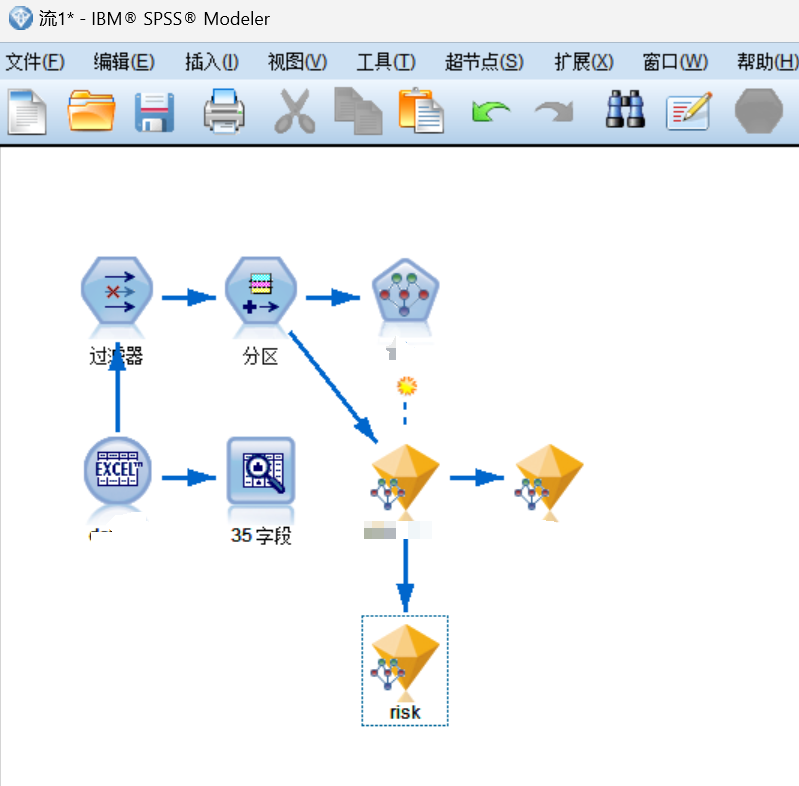 专栏|matlab/stata/R/python与科研数据分析|TAN贝叶斯网络1 - 知乎