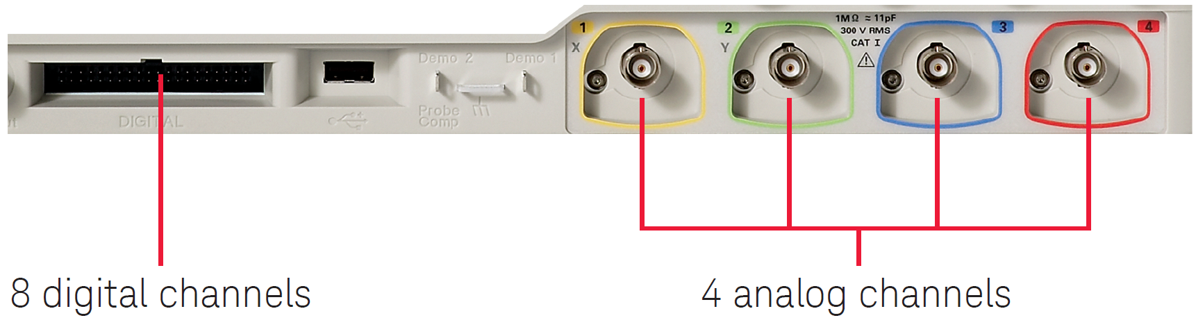 什么是示波器？示波器基础知识(英文版）Basic Oscilloscope Fundamentals - 知乎