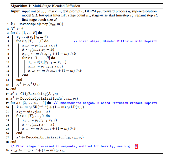 018_SS_High-Resolution Image Editing via Multi-Stage Blended Diffusion - 知乎
