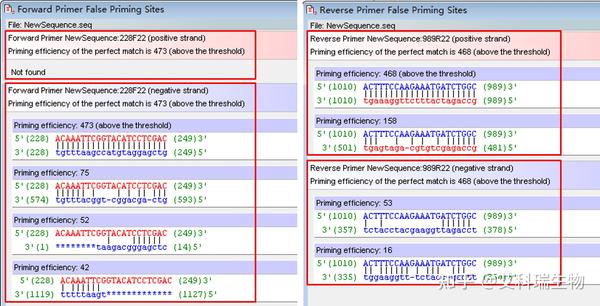 Oligo 7与Primer Premier 5强强联手，引物手到擒来 - 知乎