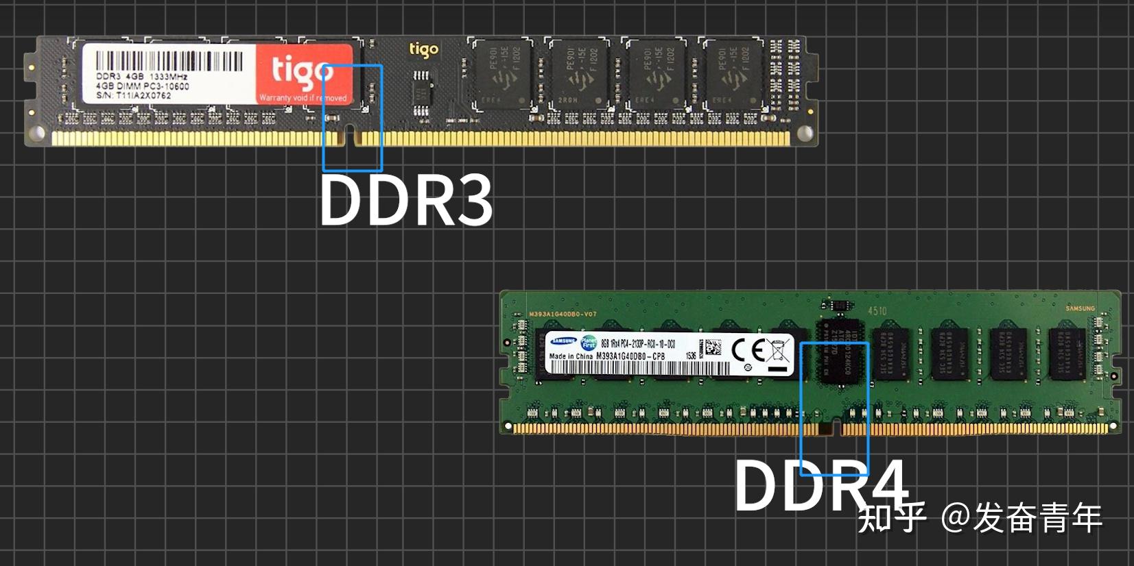 MT9679芯片即将面世，预定2023最强投影仪芯片！ - 知乎