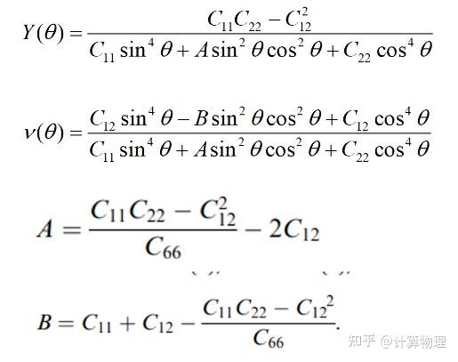 VASP计算弹性常数后处理 - 知乎