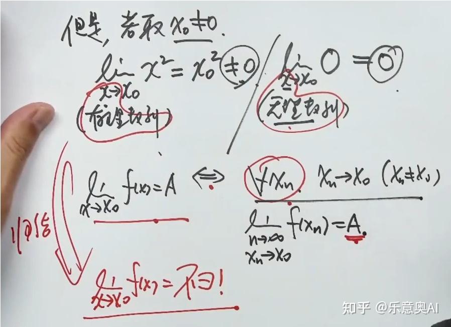 Keep Learning - 240425 - 知乎