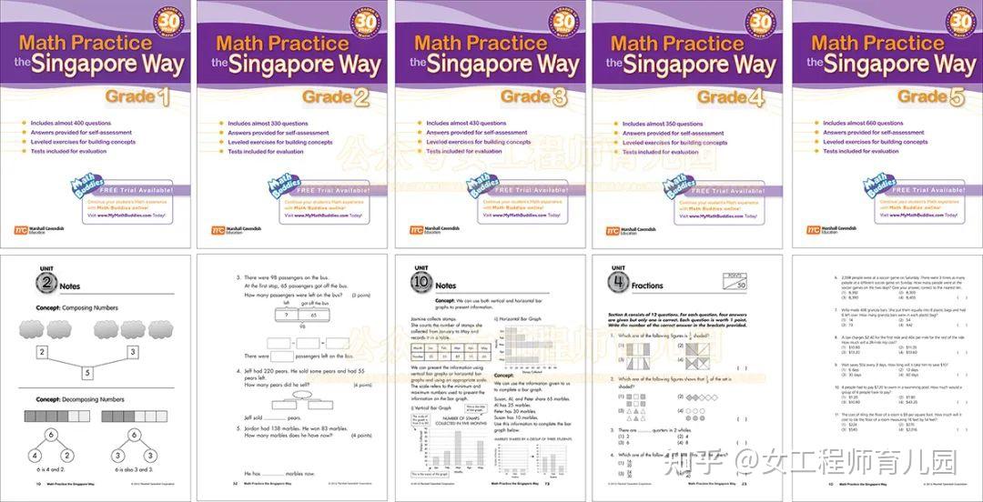 关于新加坡数学Singapore Math的所有问题，有哪些版本？各有什么区别？哪些是正宗新加坡数学？应该给孩子刷哪些？国内能买到吗？看这篇就 ...