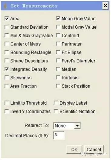 最全Western blot经验大盘点，WB有这一篇就够了 - 知乎