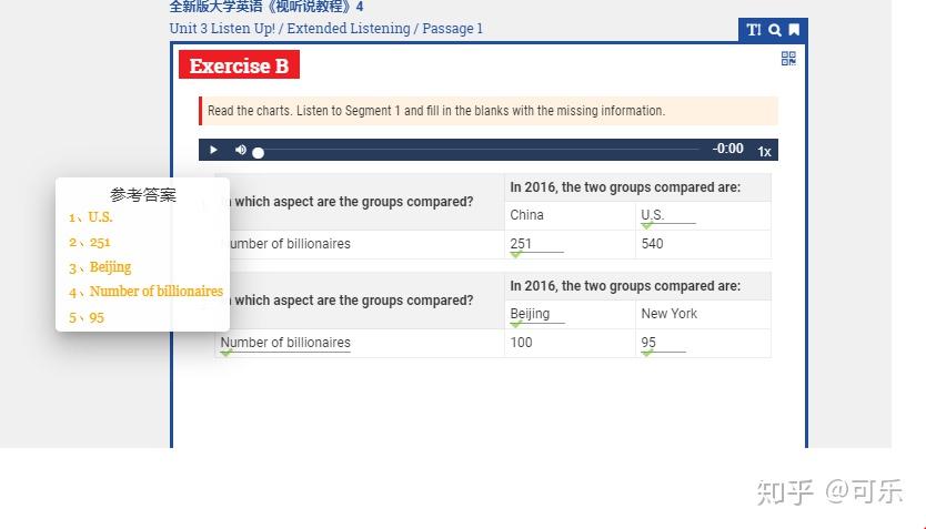 全新版大学英语《视听说教程4》welearn完整答案 第3章 - 知乎