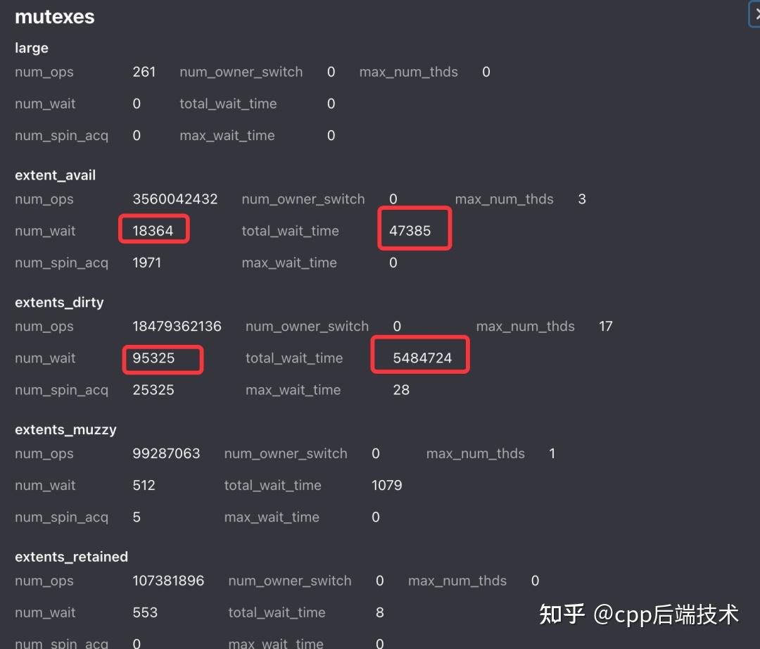 Jemalloc内存分配与优化实践 知乎 