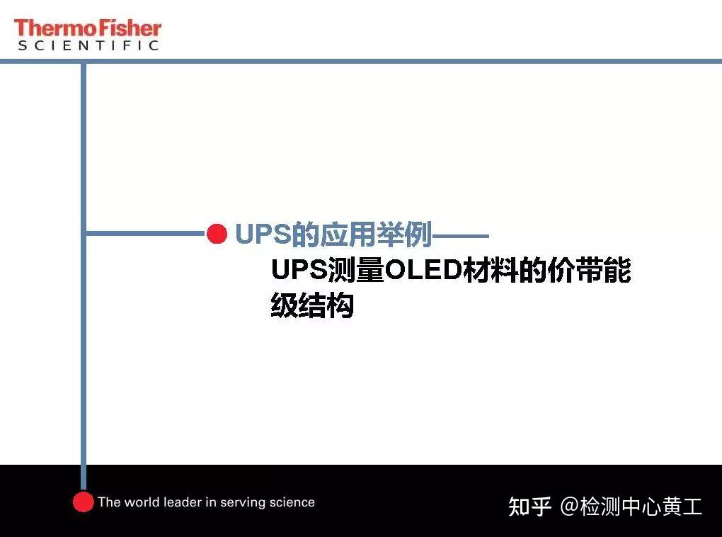 【测试干货】UPS原理和功能、采谱设置与数据处理应用举例 - 知乎