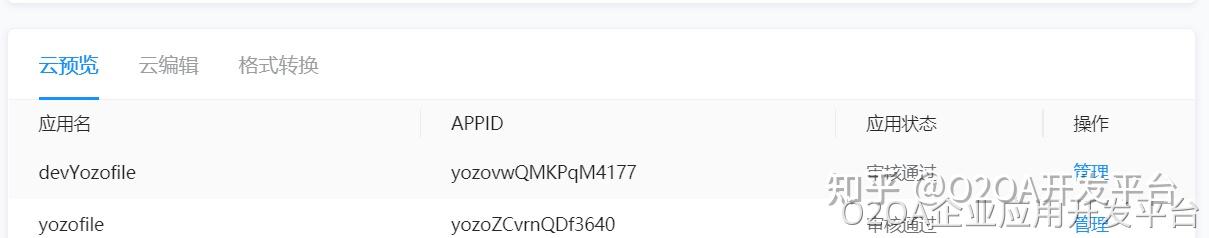 开源OA协同办公平台使用教程：O2OA如何集成yozo - 知乎