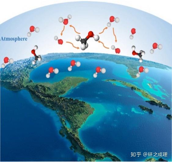 催化周报：Nat. Catal.、JACS、Angew、PNAS等大合集！！! - 知乎