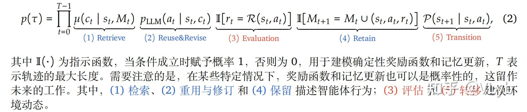 AgentFly：在不微调 LLM 的情况下微调 LLM Agents - 知乎
