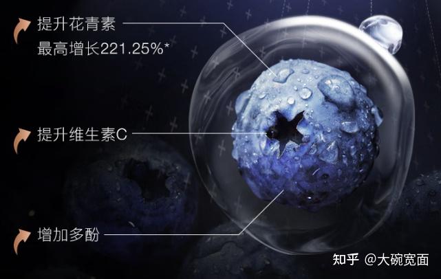 COLMO家的冰箱到底值不值得买？实机体验告诉你！硬核测评COLMO纯嵌系列新品556，为你带来第一手的体验报告 - 知乎