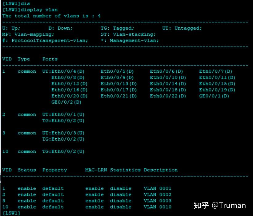 eNSP实验二：VLAN划分与配置 - 知乎