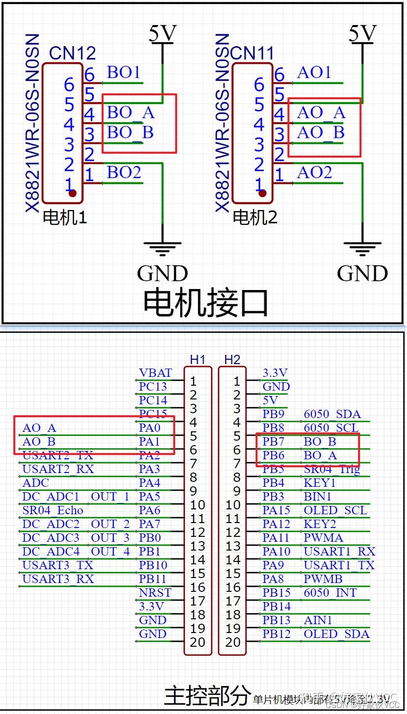 第七章 编码器测速 Stm32pwm输出 Stm32f103c8t6引脚功能 Stm32蓝牙通信 Stm32 Pwm输出 Stm32超声波测距