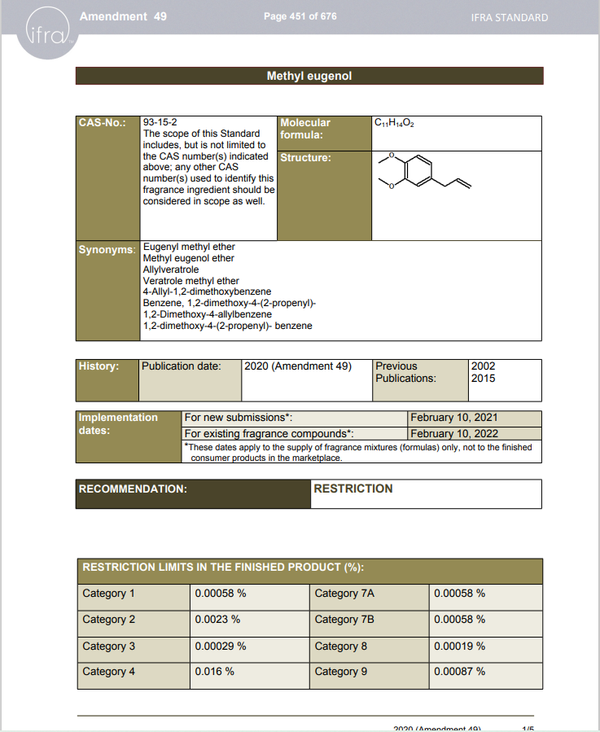化妆品中的香精香料——安全评估依据及IFRA文件使用要点 - 知乎