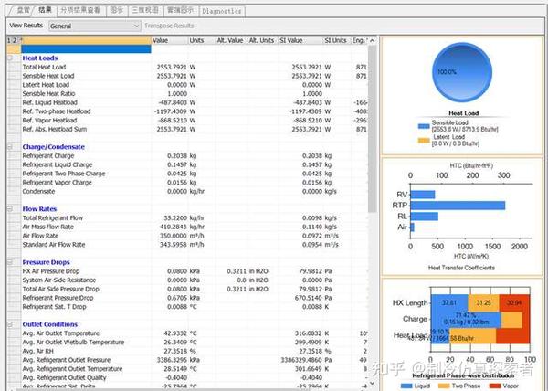 【Vapcyc案例】手把手教你做小型除湿机的设计和仿真分析 - 知乎