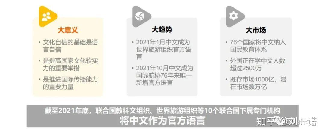 急募中文大使!上tk讲中国话,赚全世界的 钱! 知乎
