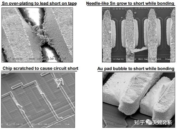Wafer IC Failure Mode半导体集成电路失效案例分析 - 知乎