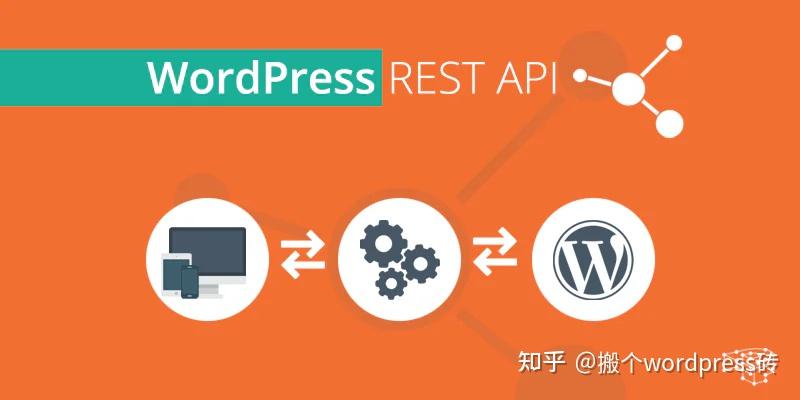 什么是 REST API？它如何工作？ - 知乎