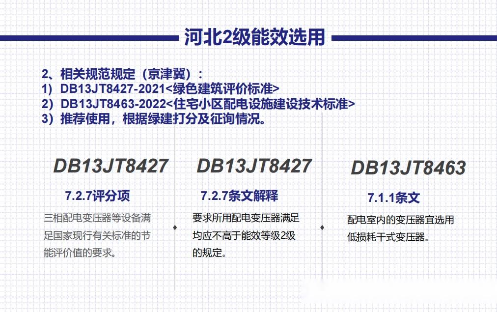 GB20052-2020变压器能效等级应用探讨 - 知乎