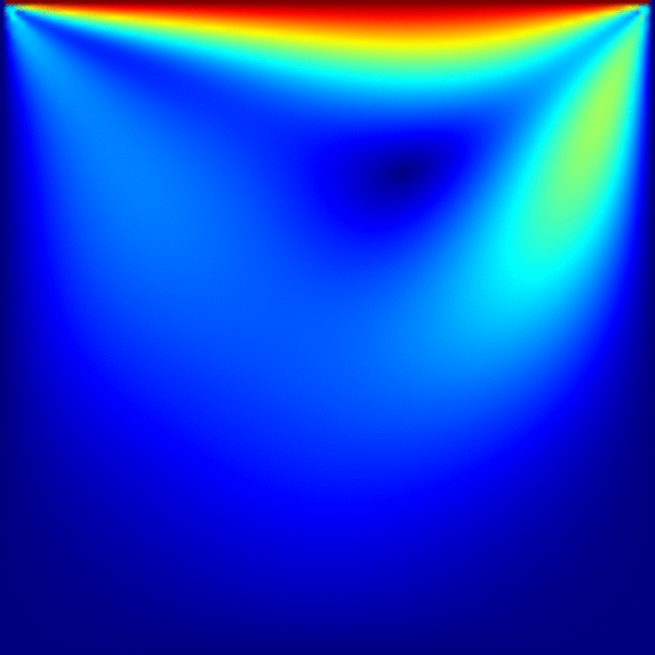 Palabos入门学习记录（一） - 知乎