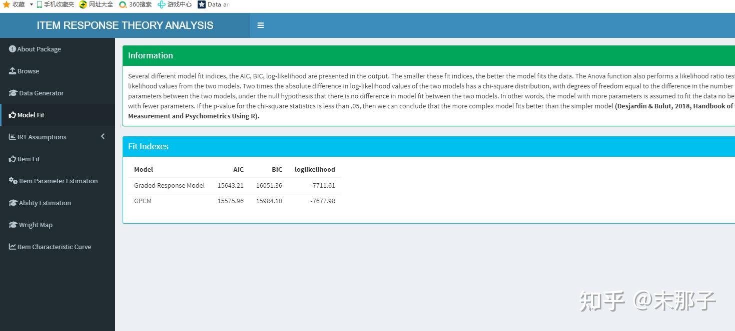 项目反应理论模型拟合---交互式程序irtGUI - 知乎